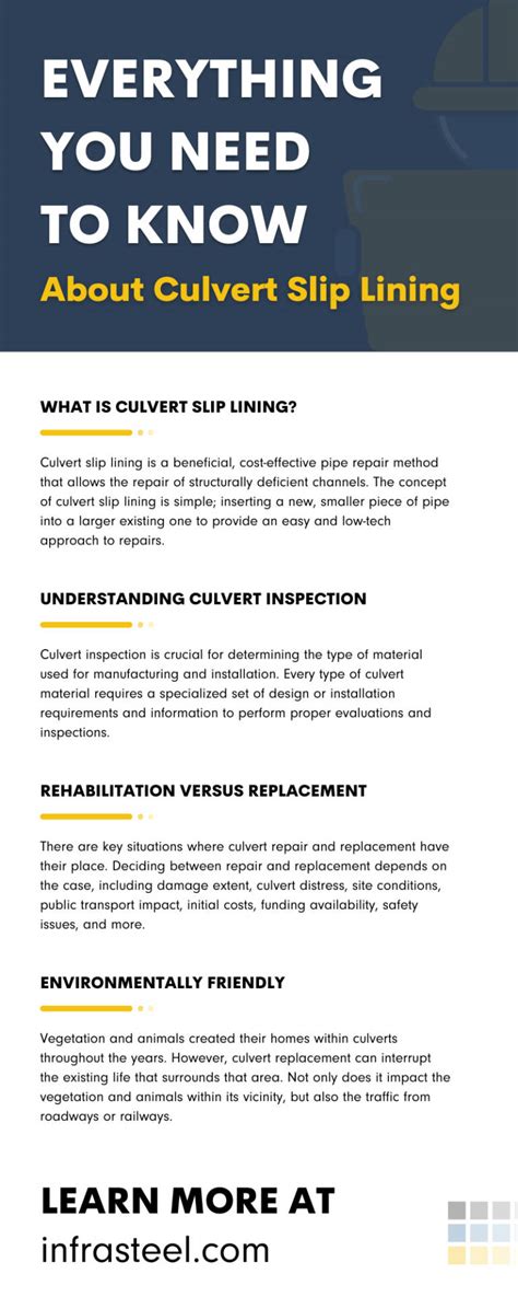 Everything You Need To Know About Culvert Slip Lining Infrasteel®