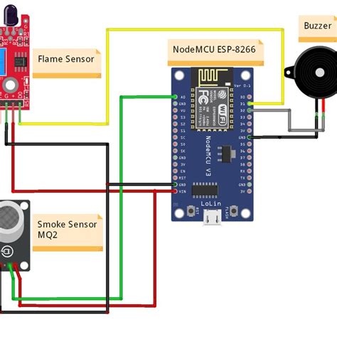 Sensor Node Circuit Diagram Download Scientific Diagram