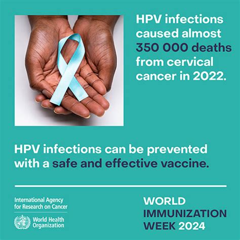 World Immunization Week 2024 Iarc