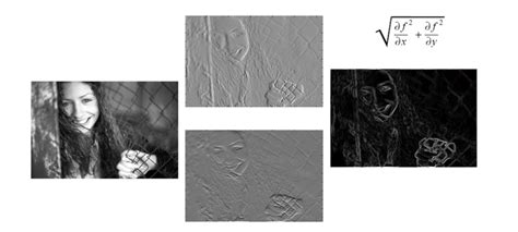 Edge Detection With Sobel Feldman Operator In C Cuteprogramming