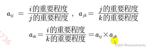 层次分析法ahp）ahp层次分析法 Csdn博客