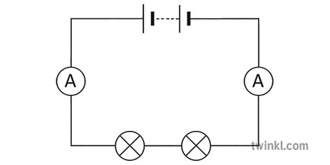 Series Circuit With Ammeters Science Circuit Symbols Scientific Diagram