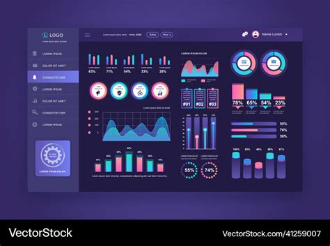 Dashboard Ui Admin Panel Design Template Vector Image