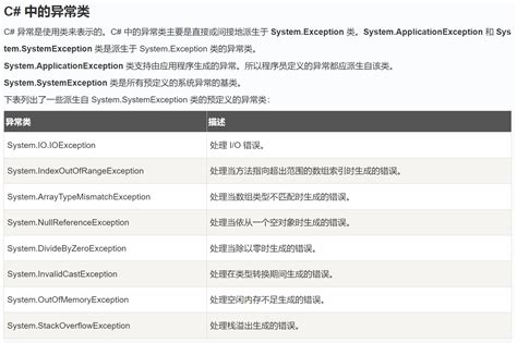 C 异常处理 Try Catch Finallyctrycatch异常框 Csdn博客
