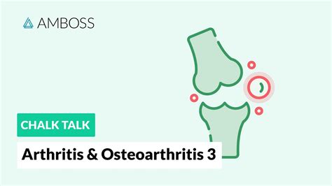 Arthritis And Osteoarthritis Part 3 Patterns Of Joint Involvement Youtube
