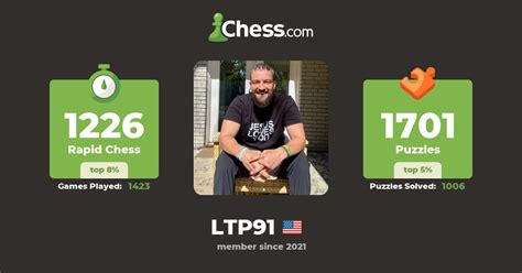 Louis Trinca Pasat Ltp91 Chess Profile