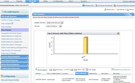 审核netapp Filer For Windows 更改审核和报表解决方案 Adaudit Plus