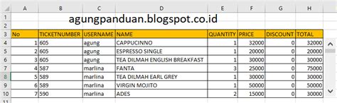 Membuat Scrollbar VBA Macro Excel Untuk Menampilkan Seluruh Data AGUNG TUTORIAL
