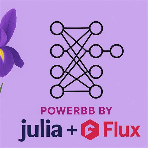 Julia Flux Model For Iris Dataset Kaggle