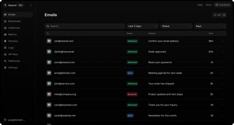migrating from mailgun to resend · resend