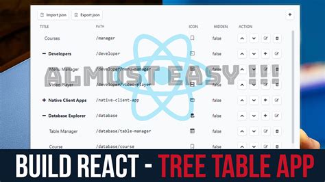 Cp React Tree Table Example At Georgia Kirsova Blog