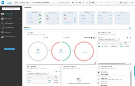 Products Spectralink View Certified Configuration Guide For Catalyst