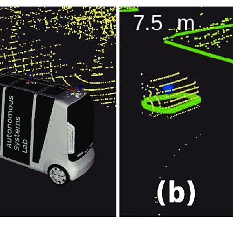 A The Ground Filtering Of The Point Cloud And B Applying Of