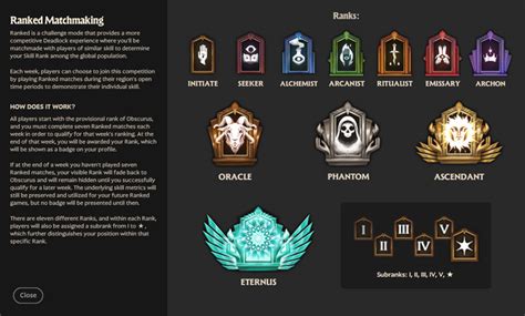 Ranked Mode The Deadlock Wiki