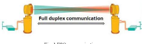 Figure 2 From Example Of Using Algorithms For Switching Hybrid Fsorf Systems Semantic Scholar