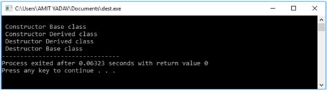 What Is A Virtual Destructor Virtual Destructor In C Wikitechy