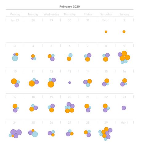 Create Interactive Data Visualizations With D3 By Jounus Fiverr
