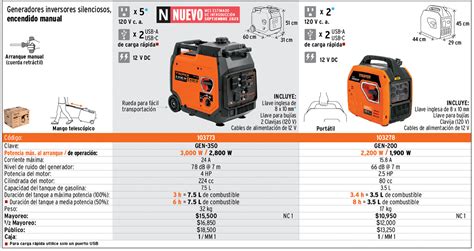Truper Generadores Inversores Con Motor A Gasolina