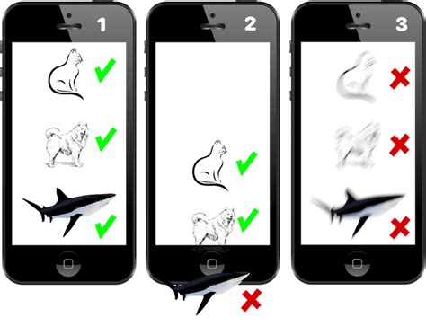 Improved Lazy Loading For Image Video And Audio SiteLint