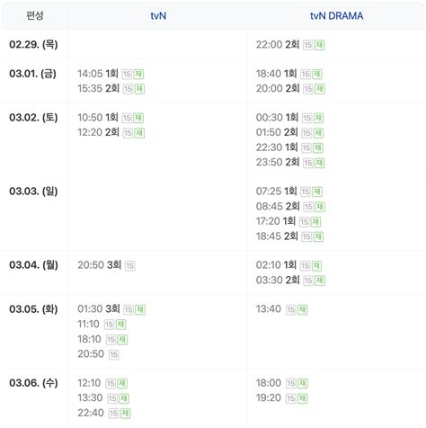 웨딩임파서블 몇부작 방영시간 재방시간 인물관계도 3화 미리보기