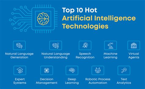 10 Hottest Artificial Intelligence Ai Technologies In 2024 The