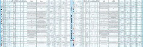 Entry 40 By Jewelmag For Excel Data Visualization Infographic Designer Freelancer