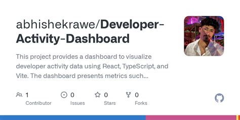 Github Abhishekrawedeveloper Activity Dashboard This Project