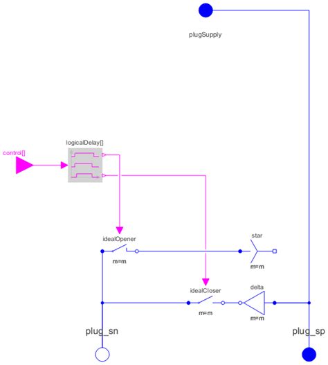 Modelica Electricalmachinesutilitiesswitchyd System Modeler Documentation