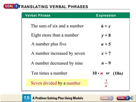Expressions And Equations Ppt