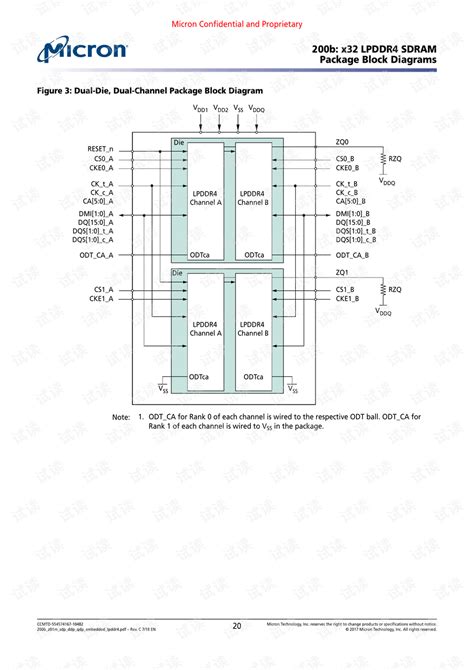 micron lpddr4 pdf 硬件开发文档类资源 csdn下载