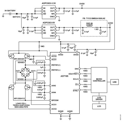 Weigh Scales Analog Devices