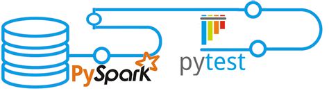 Pipeline Testing With Pytest And Celery By Pargev Ghazaryan Medium
