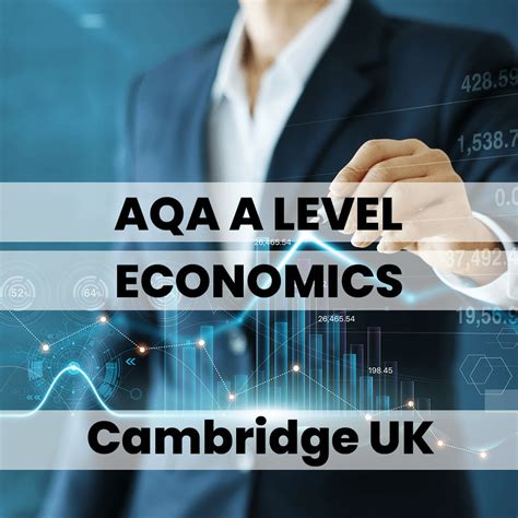 Clc Online Learning A Level Economics