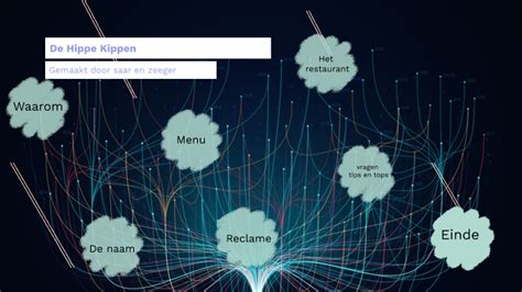 De Hippe Kippe By Saar Zeeman On Prezi