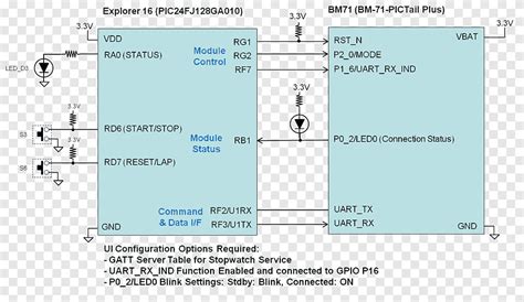 Stopwatch Circuit Diagram