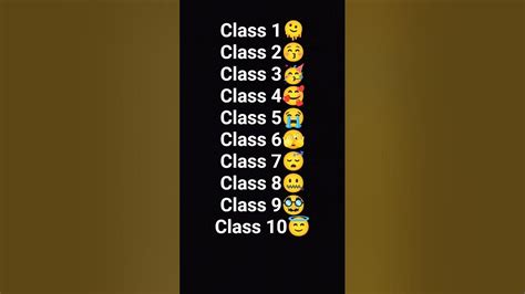 Class Challenge Youtube