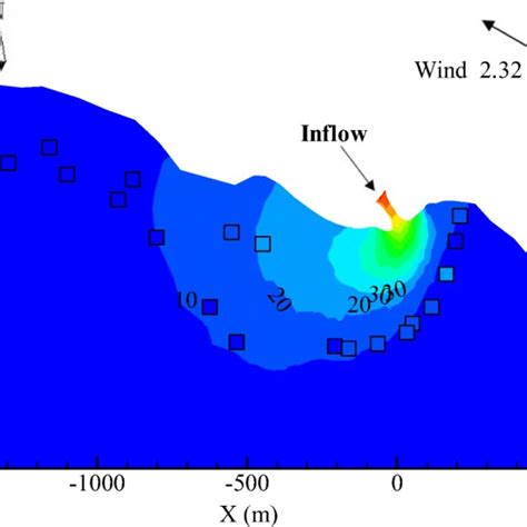Comparison Of The Sediment Simulation Results At 15 30 And Field Download Scientific Diagram