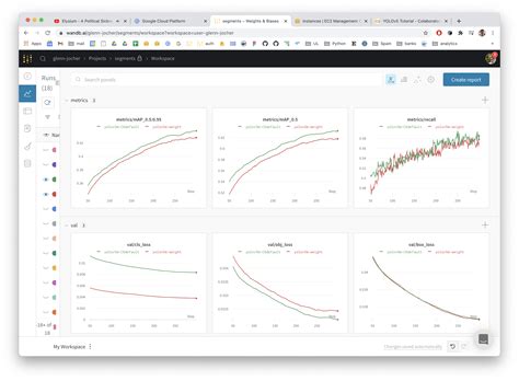 How To Improve Recall Rate On Specific Class · Issue 1995
