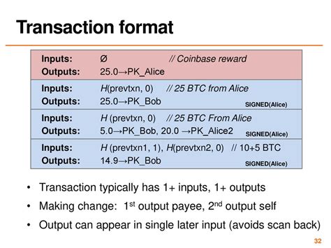 bitcoin and the blockchain ppt download