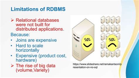 Introduction To Nosql Database Pptx Databases Computer Software
