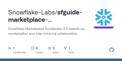 Sfguide Marketplace Accelerator20toolkit Topology Diagrampdf At Main · Snowflake Labssfguide