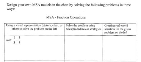 Solved Design Your Own Msa Models In The Chart By Solving
