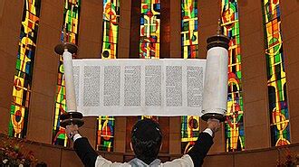Jewish Religious Movements Wikipedia