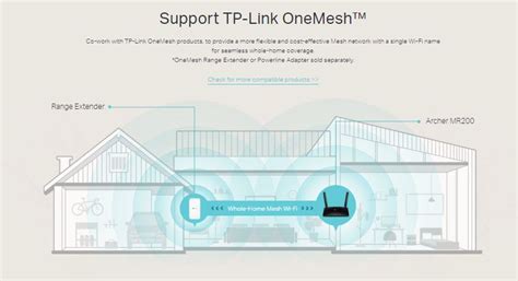 Thi T B Ph T Wifi G Lte Tp Link Archer Mr B Ng T N K P Ghz L N N Mbps V Mbps