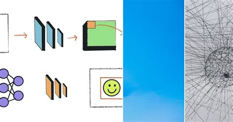 List Speech Audio Analysis Sentiment Curated By Nedafiroz Medium