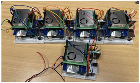 Load Prediction Algorithm Applied With Indoor Environment Sensing In