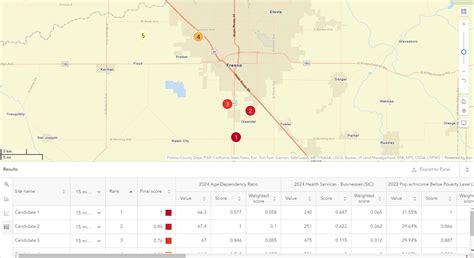 Use The Huff Model To Affirm Site Selection In Business Analyst Pro