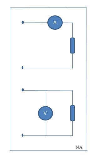 Class Of Accuracy In Electrical Measurements Alchetron The Free