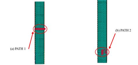 Residual Stress Output Path Download Scientific Diagram