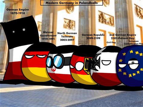 History Of Germany Polandball The German Confederation Polandball